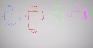 Videos Archives - YouCubed