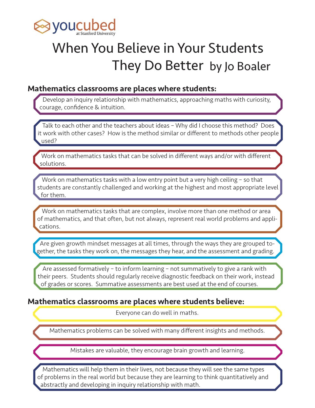 When You Believe In Your Students They Do Better - YouCubed