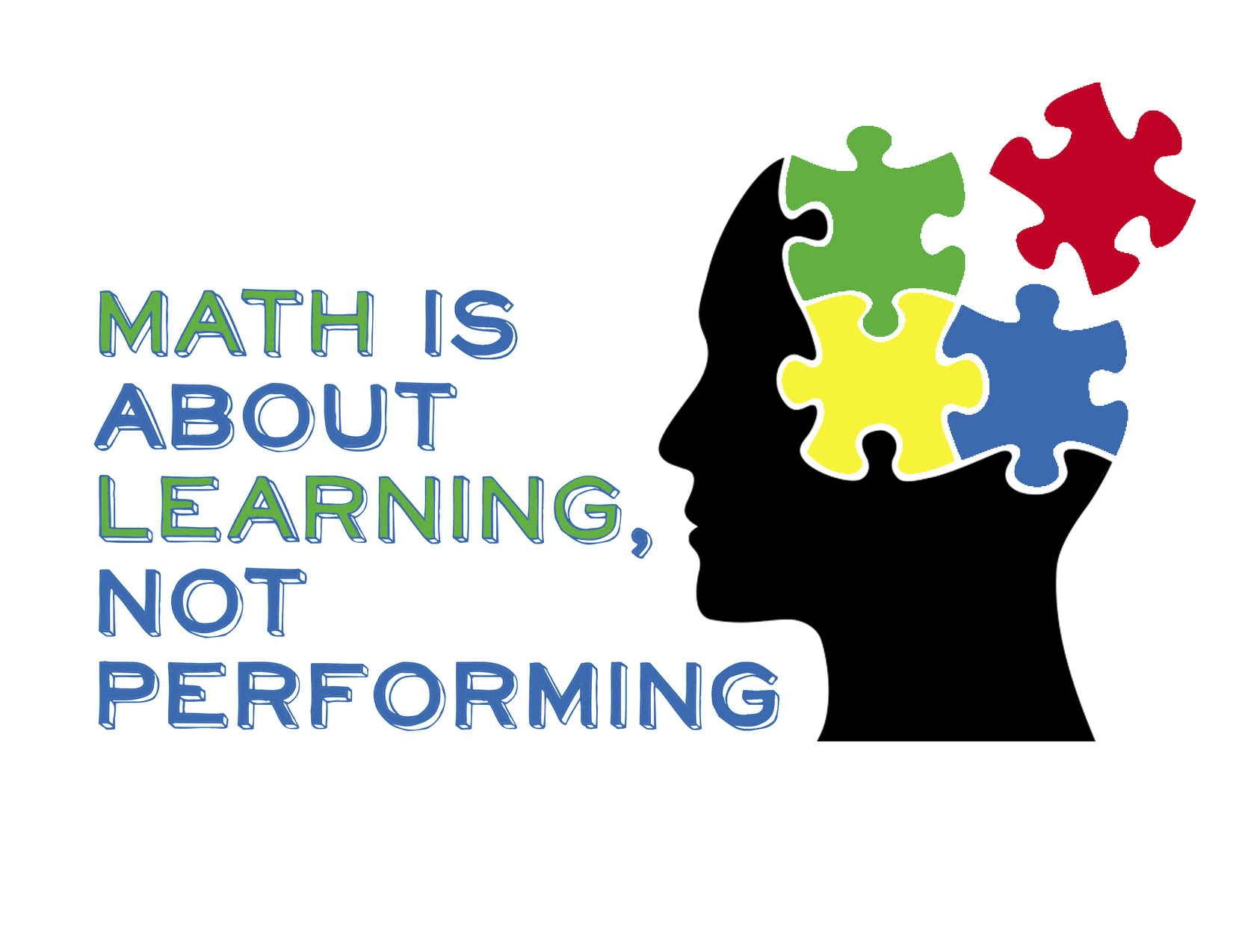 Learning not Performing Poster - YouCubed Learning not Performing Poster - YouCubed