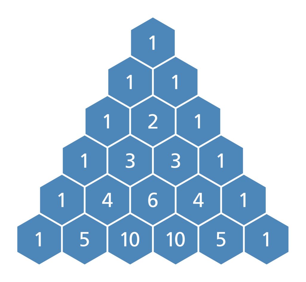 Pascal s Triangle 6 8 YouCubed