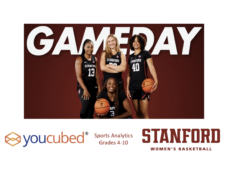 youcubed - Inspire ALL Students with Open, Creative Mindset Mathematics